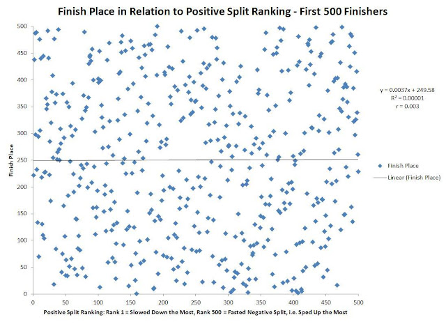 UltraStu - Millsy's Memories and Mutterings about Trail Running: A Tiny ...