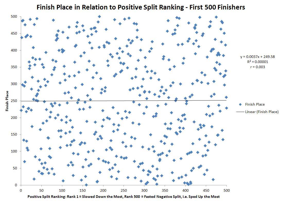 UltraStu - Millsy's Memories and Mutterings about Trail Running: The ...