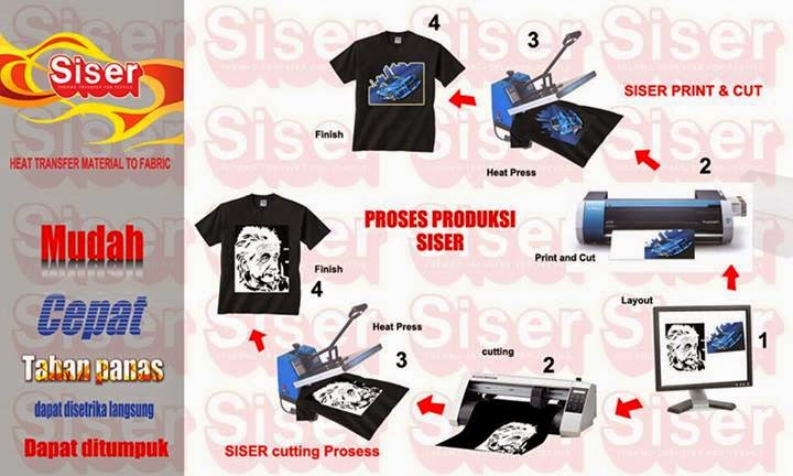 Sablon Digital Adalah Bisnis Yang Ekslusif dan Mahal Untuk Hasil yang ...