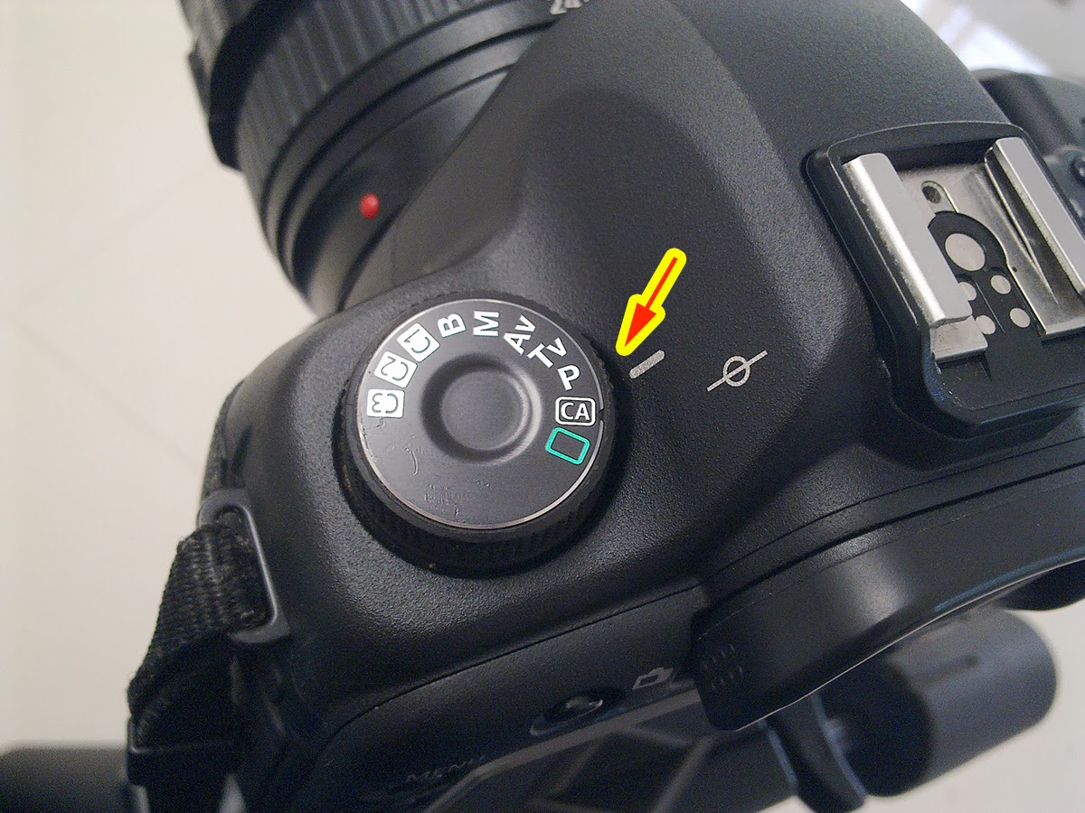 School Of Digital Photography: Best Camera Settings for Photographing ...