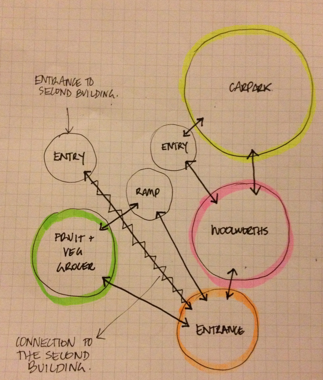 DAB810 - Architectural Fiction: Week 11 - Spatial Diagramming