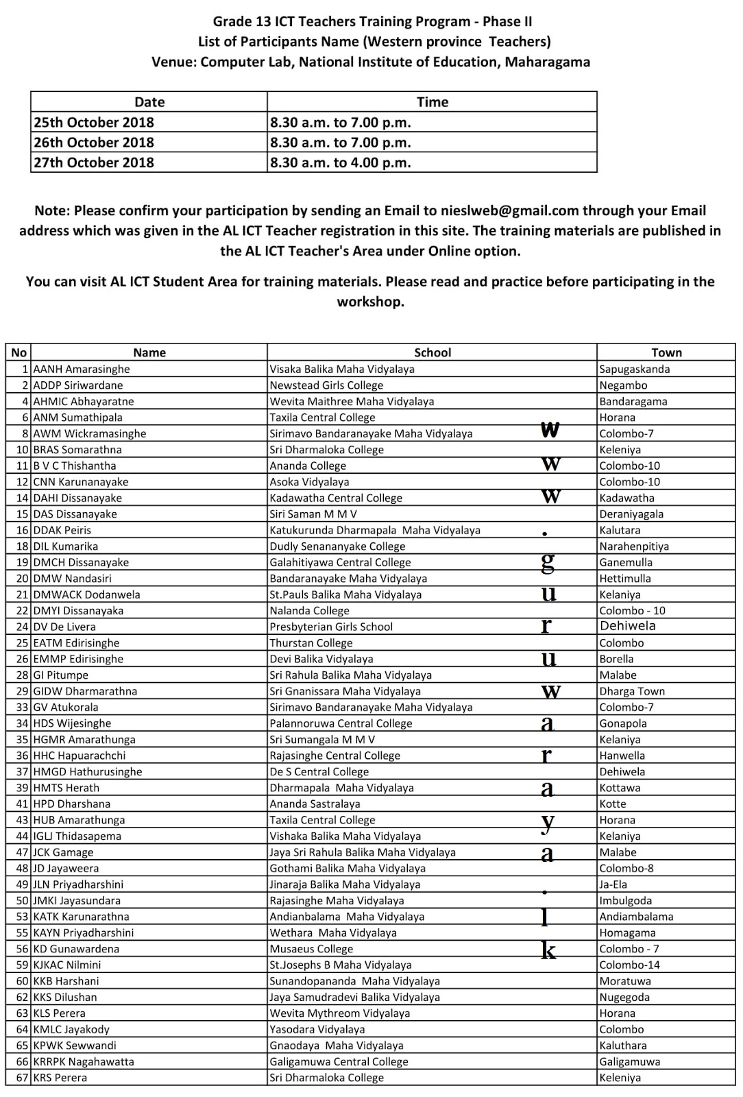 Name List Grade 13 ICT Teachers Training Program Phase II Western name-list-grade-13-ict-teachers-training-program-phase-ii-western