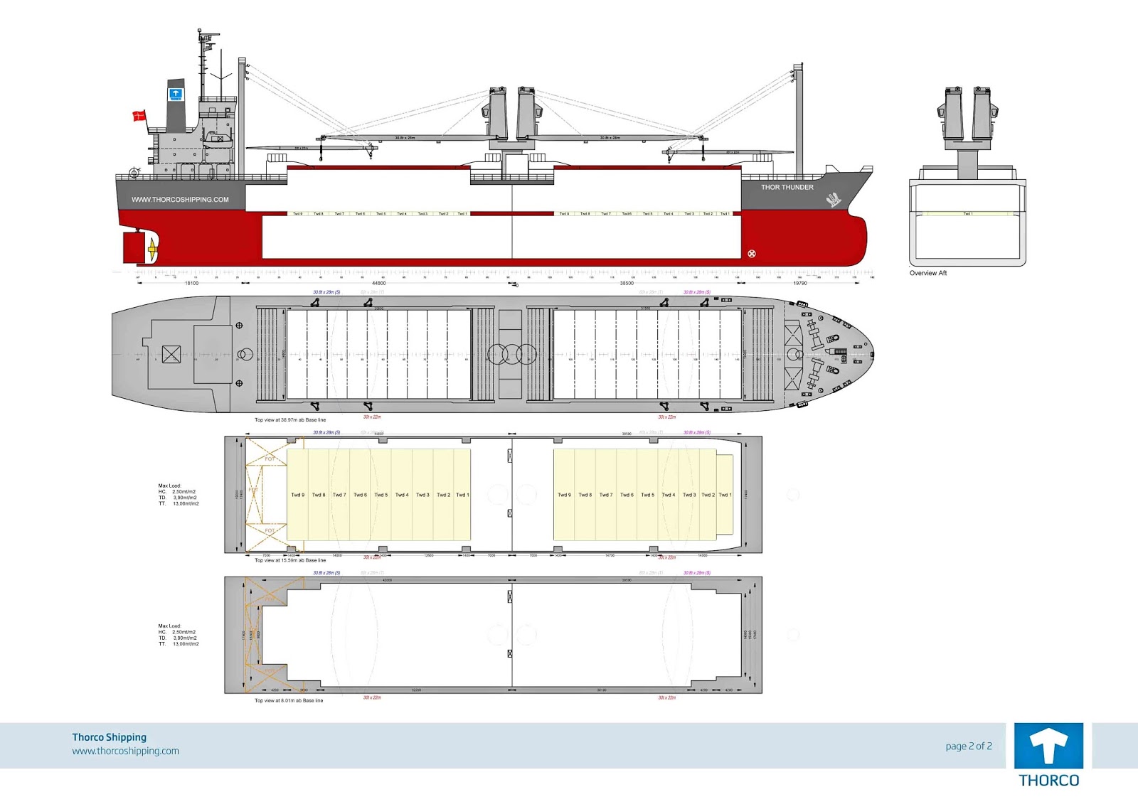 Santos Shiplovers: M/V Thor Thunder / VRCT2 - Leaving Santos