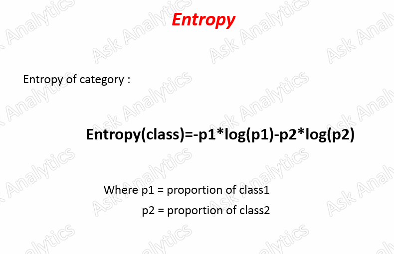 Ask Analytics: How to decide root node variable in decision tree ...