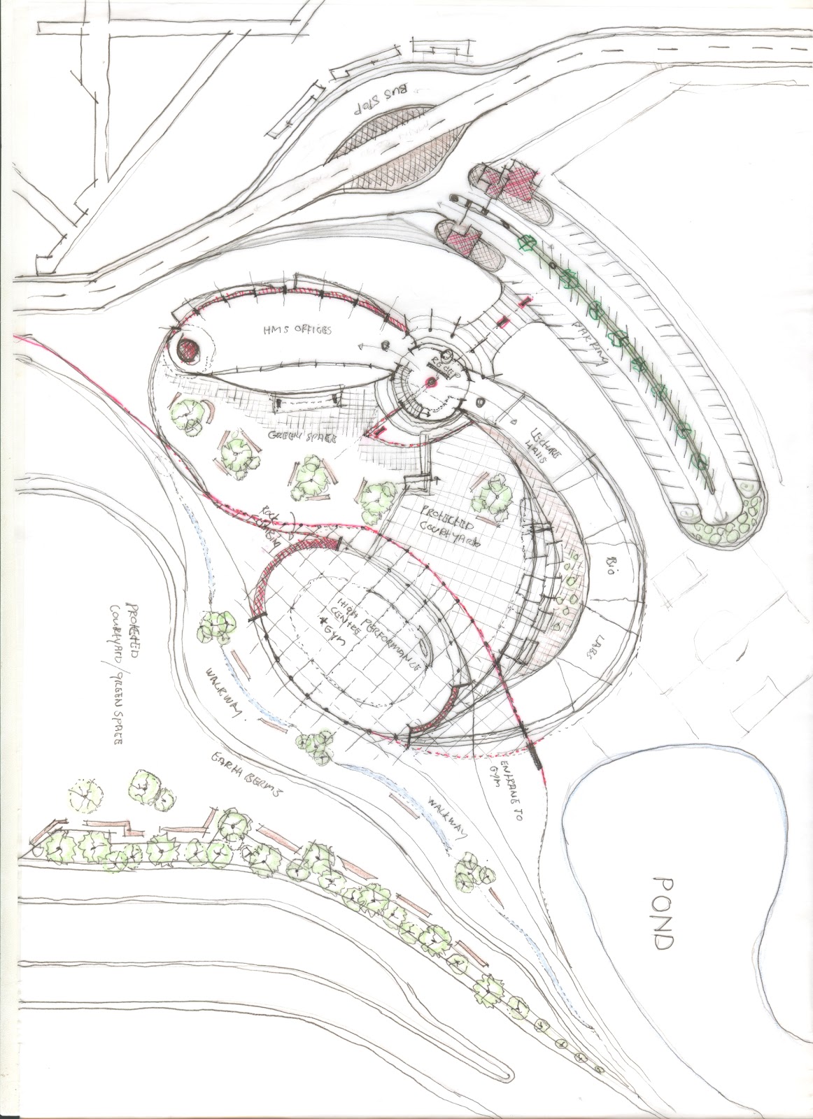 HardcoreBulletProofB-Tech: High Performance Centre-Sketch plans