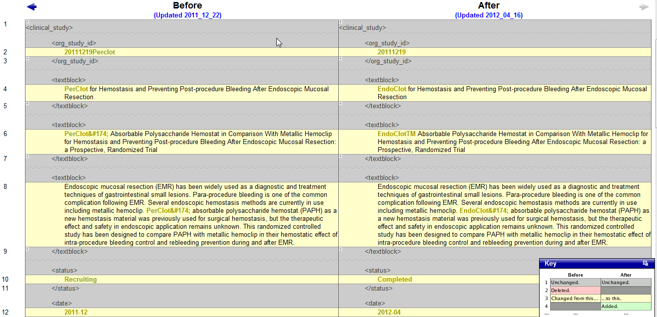 Medical Hemostat: It's Perclot AMP.......No, It's Endoclot AMP