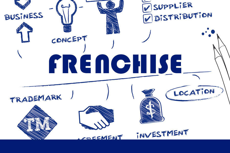 Mengenal Bisnis Franchise / Waralaba di Indonesia Yang Semakin Menjamur ...