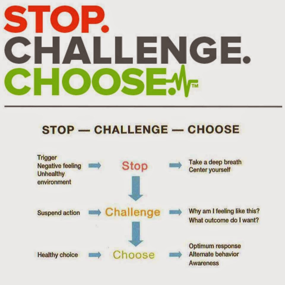 I Can Do Hard Things : Finally, an update. A short one, like me. :)