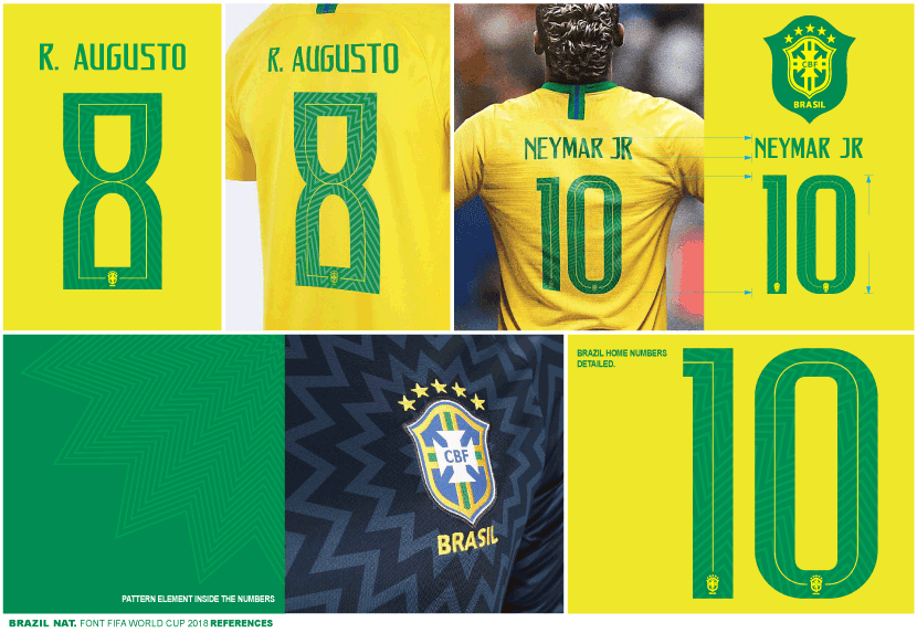 Football teams shirt and kits fan: Font Brazil World Cup 2018 Kits