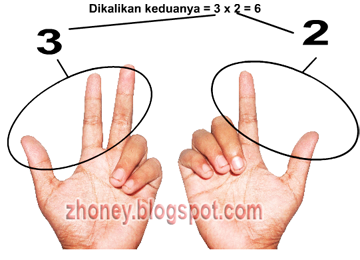Perkalian Jari Bag. 2 : Perkalian 6, 7, 8, 9, 10 | Raharjo Ismail 'P' Blog