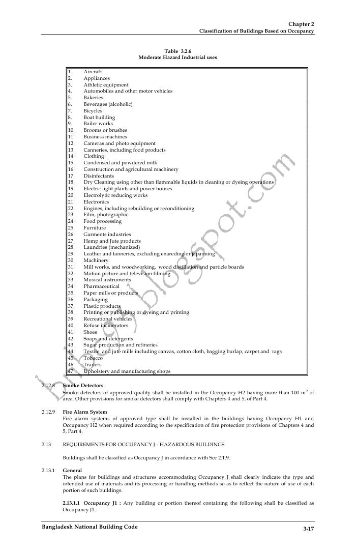 Bangladesh National Building Code: PART THREE: Chapter 2 ...