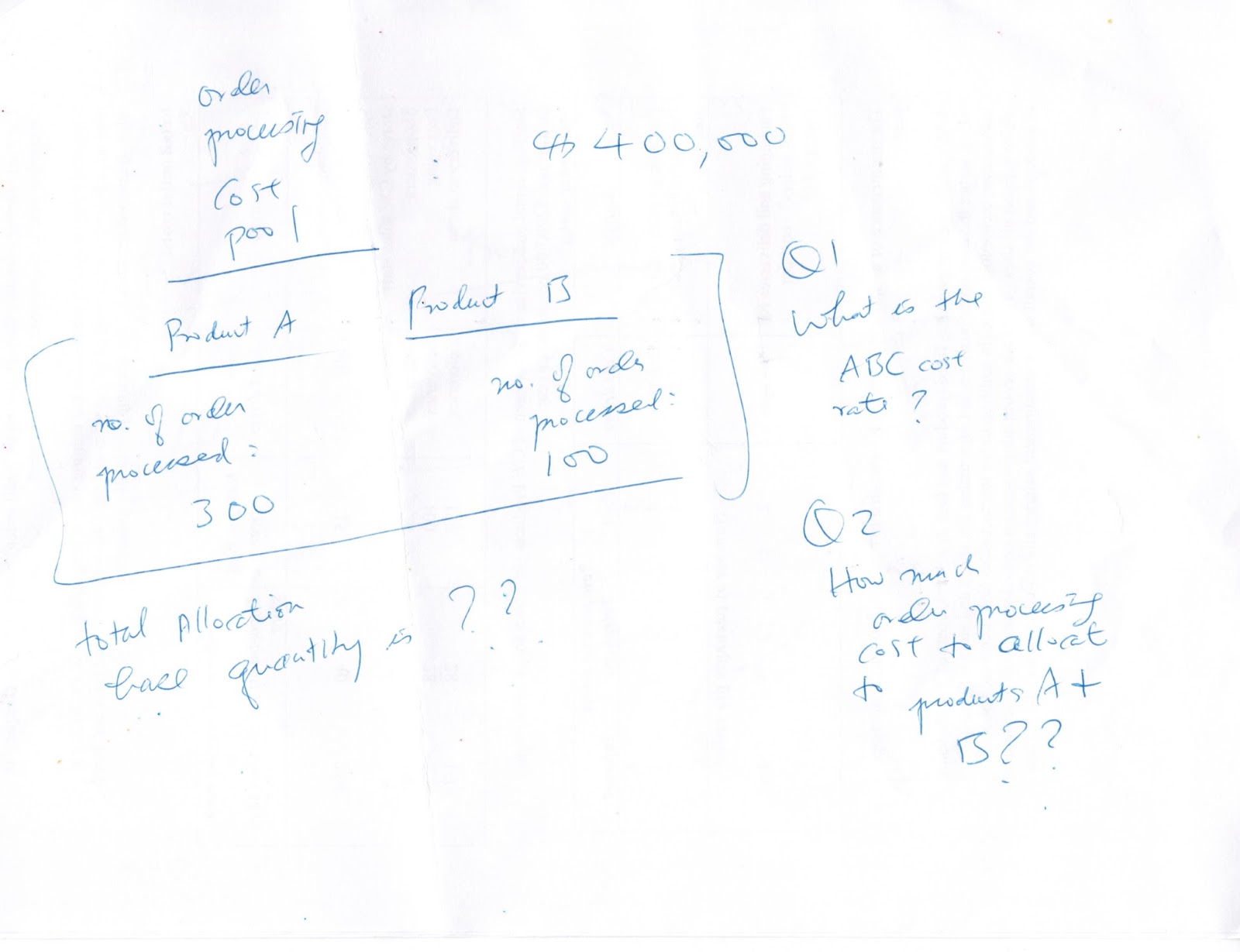 AMA notes - Relevant cost and ABC