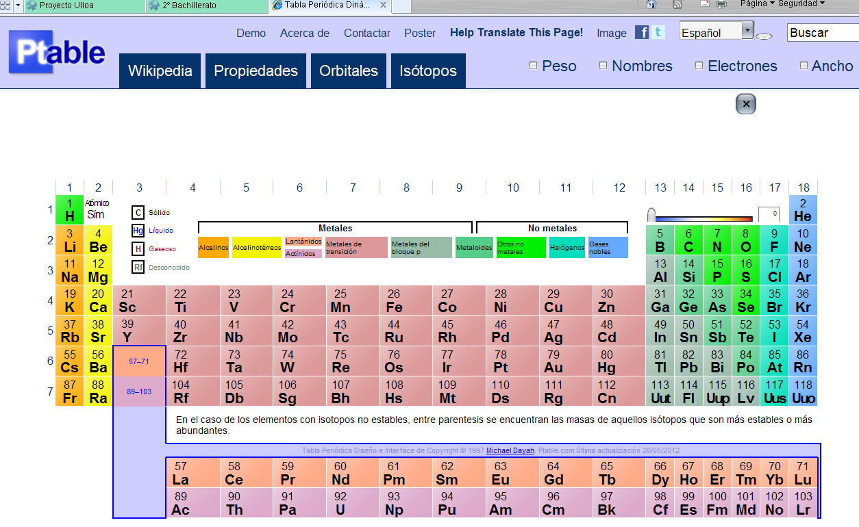QUIMICA 2º BACHILLERATO