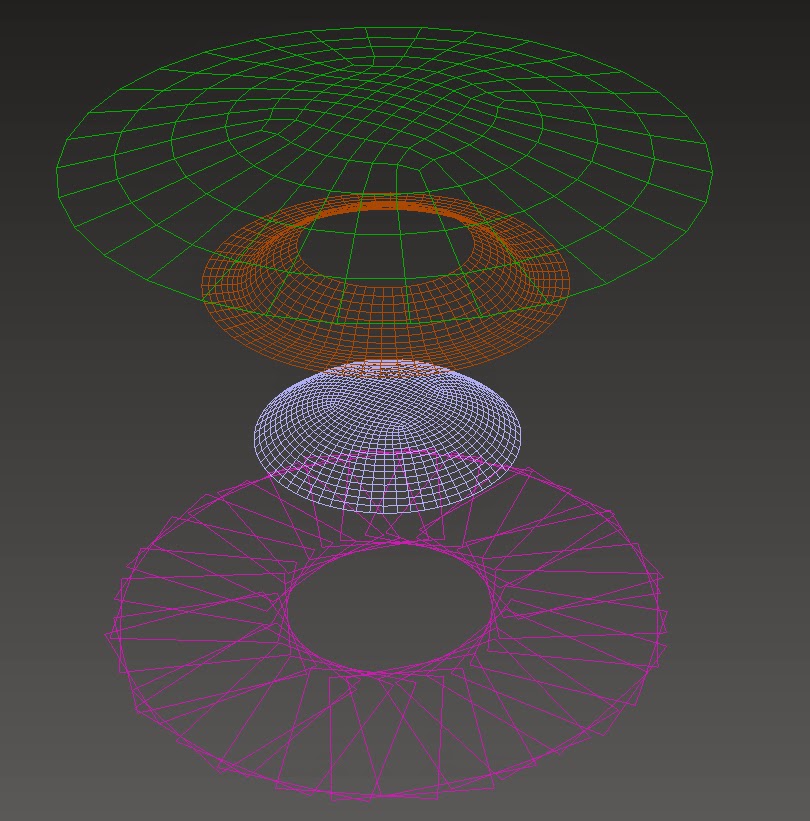 Real Time VFX Mike: 2.5D Sun In Depth Part 2: The Edge Ring