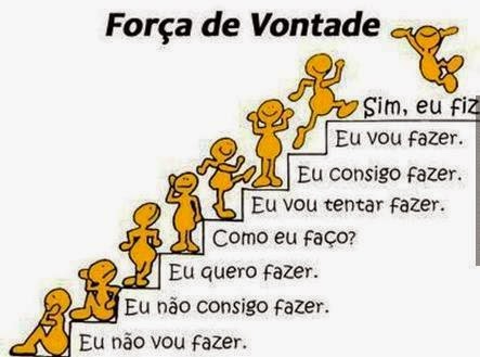 e-Book: Você e "a Firma" - Coaching pessoal: Força de vontade