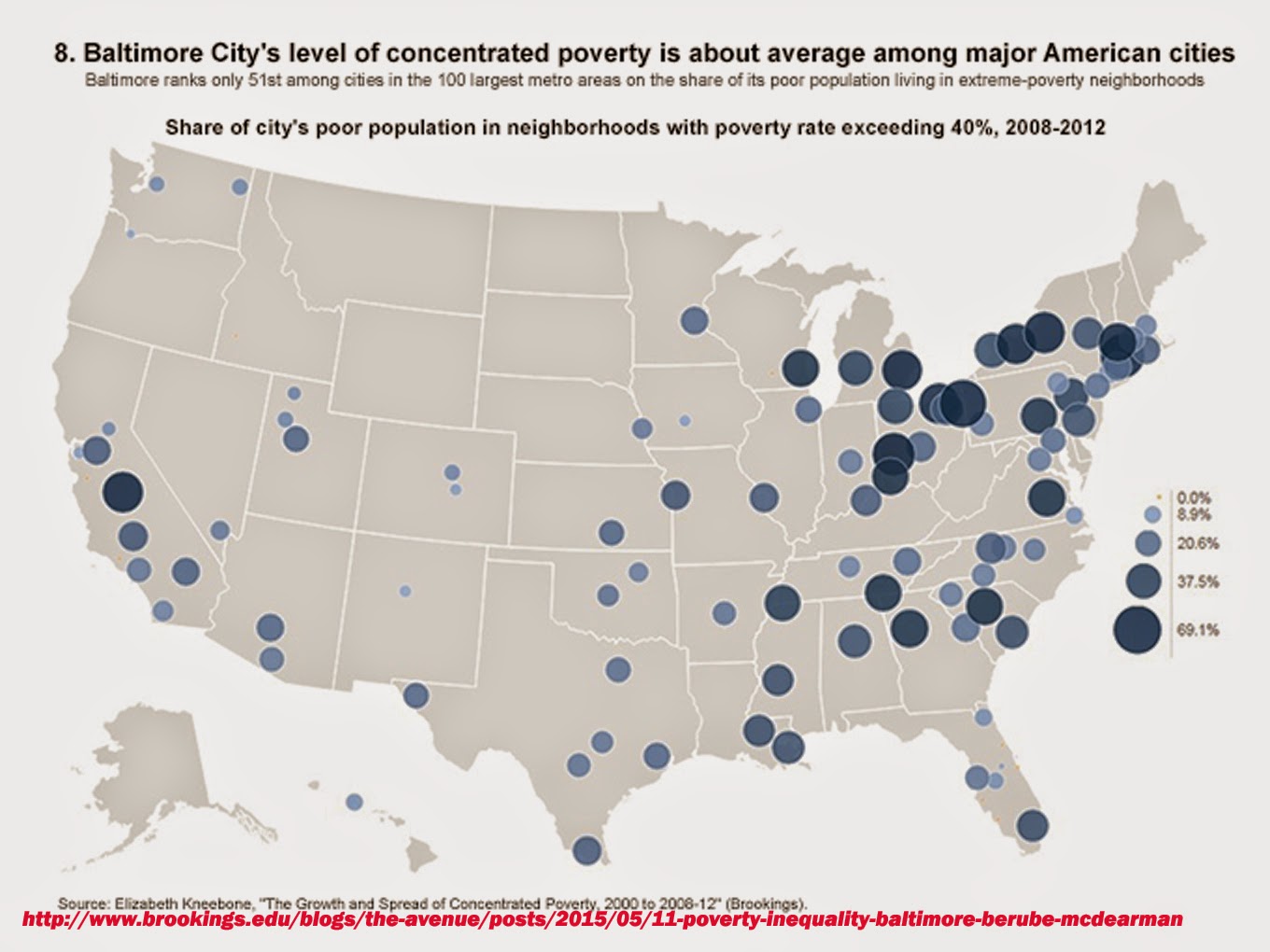 Tutor Mentor Institute, LLC: Chicago Youth In Poverty Report - updated ...