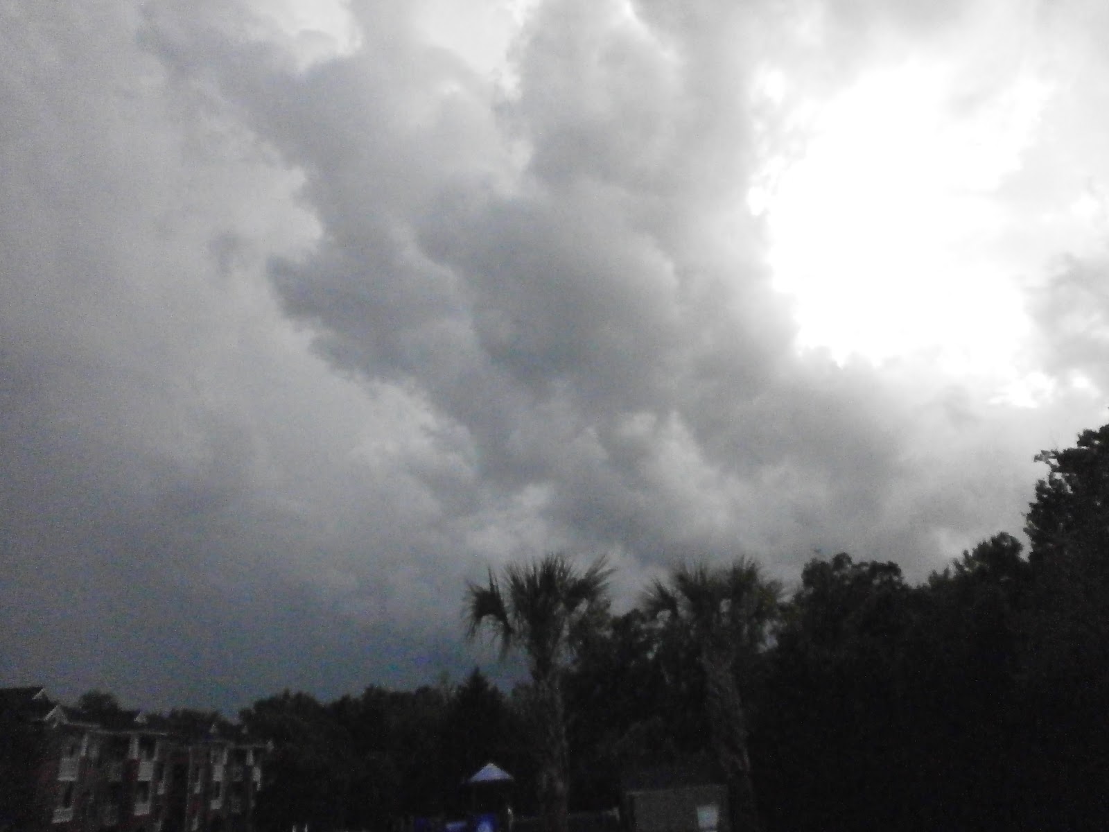 Jared's Weather Blog: Stormy Friday! (Fort Mill, SC)