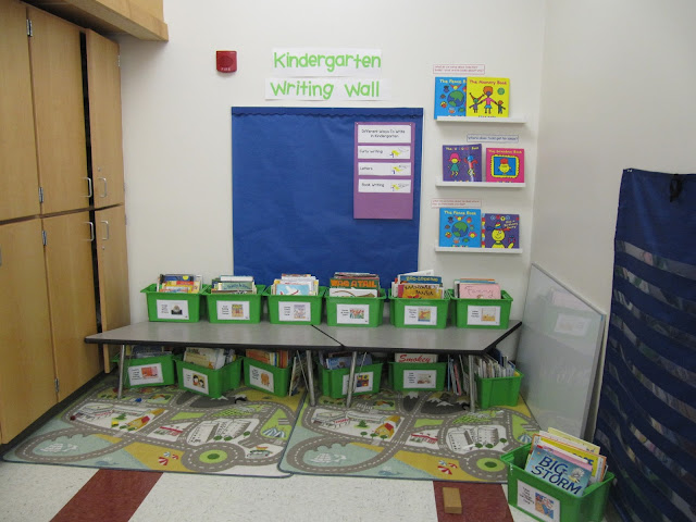 Joyful Learning In KC: Kindergarten Writing Wall