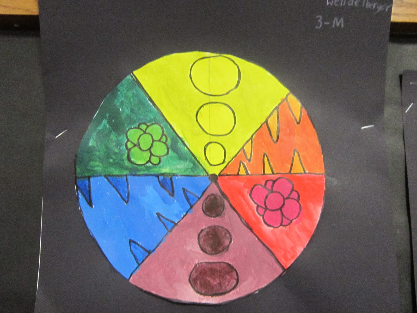 the creARTtivity spot: 3rd Grade Symmetrical Color Wheels