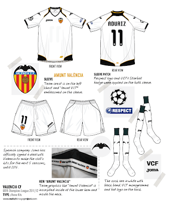 Football teams shirt and kits fan: Updated-Valencia UEFA 2011-12 kits
