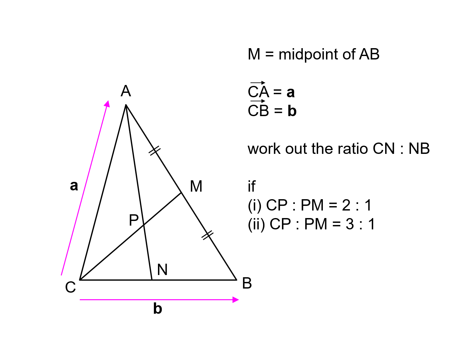MEDIAN Don Steward mathematics teaching: harder GCSE vector questions