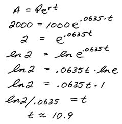 OpenAlgebra.com: Free Algebra Study Guide & Video Tutorials: Interest ...