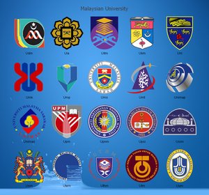 Study Doctor: Public & Private Universities in Malaysia