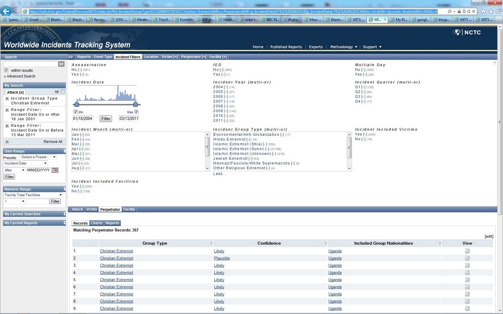 Worldwide Incidents Tracking System