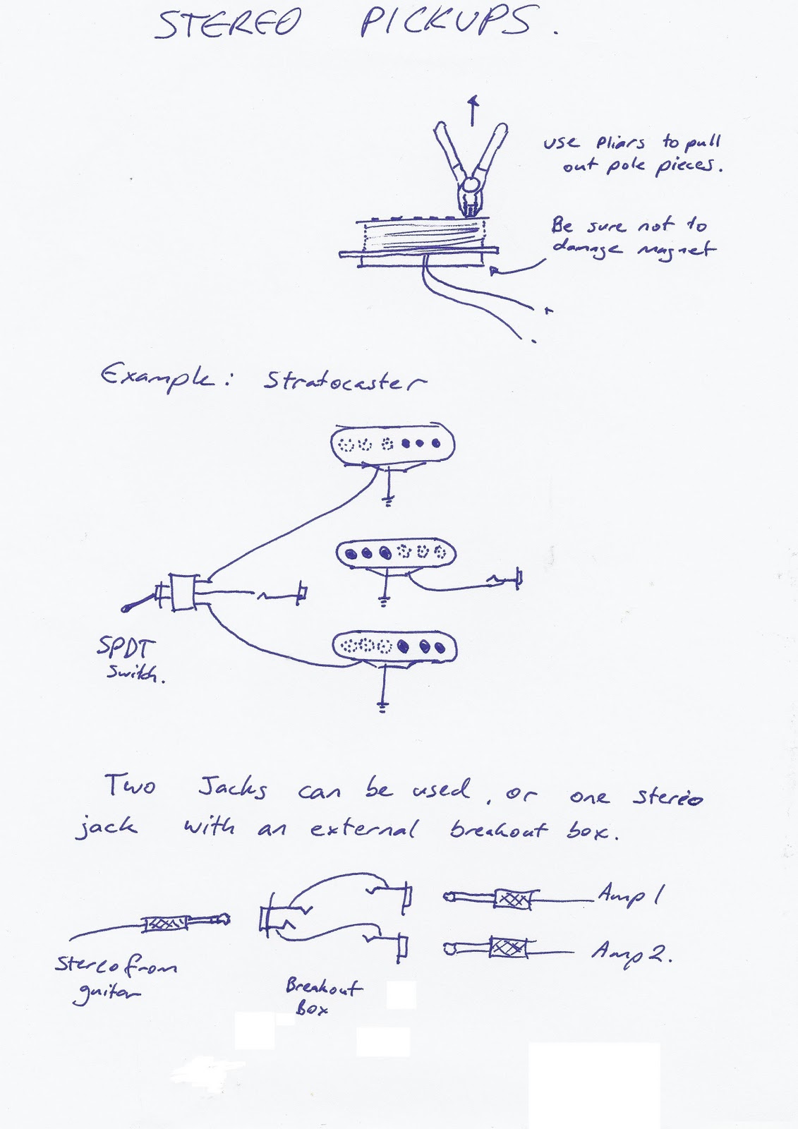 Levy Sound Design: Stereo Guitar Pickups