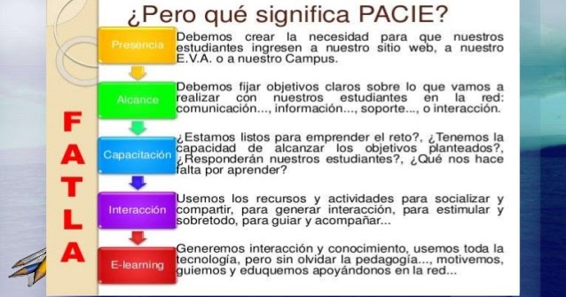 El mundo maravilloso del preescolar: Metodología PACIE