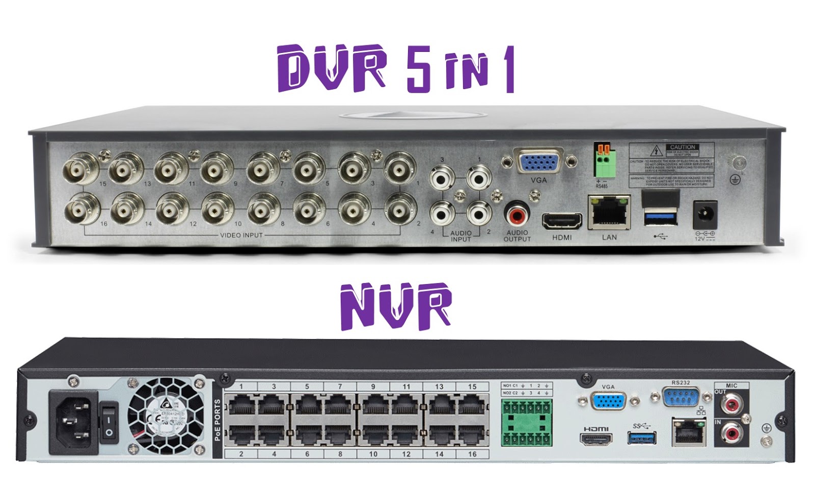 ZY แซดวายดาวเทียม: DVR 5 in 1 กับ NVR มีความแตกต่างกันอย่างไร