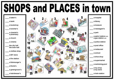 My English Corner for 3rd ESO - CDP: September 2017