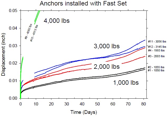 Maybach: Big Dig Ceiling Collapse