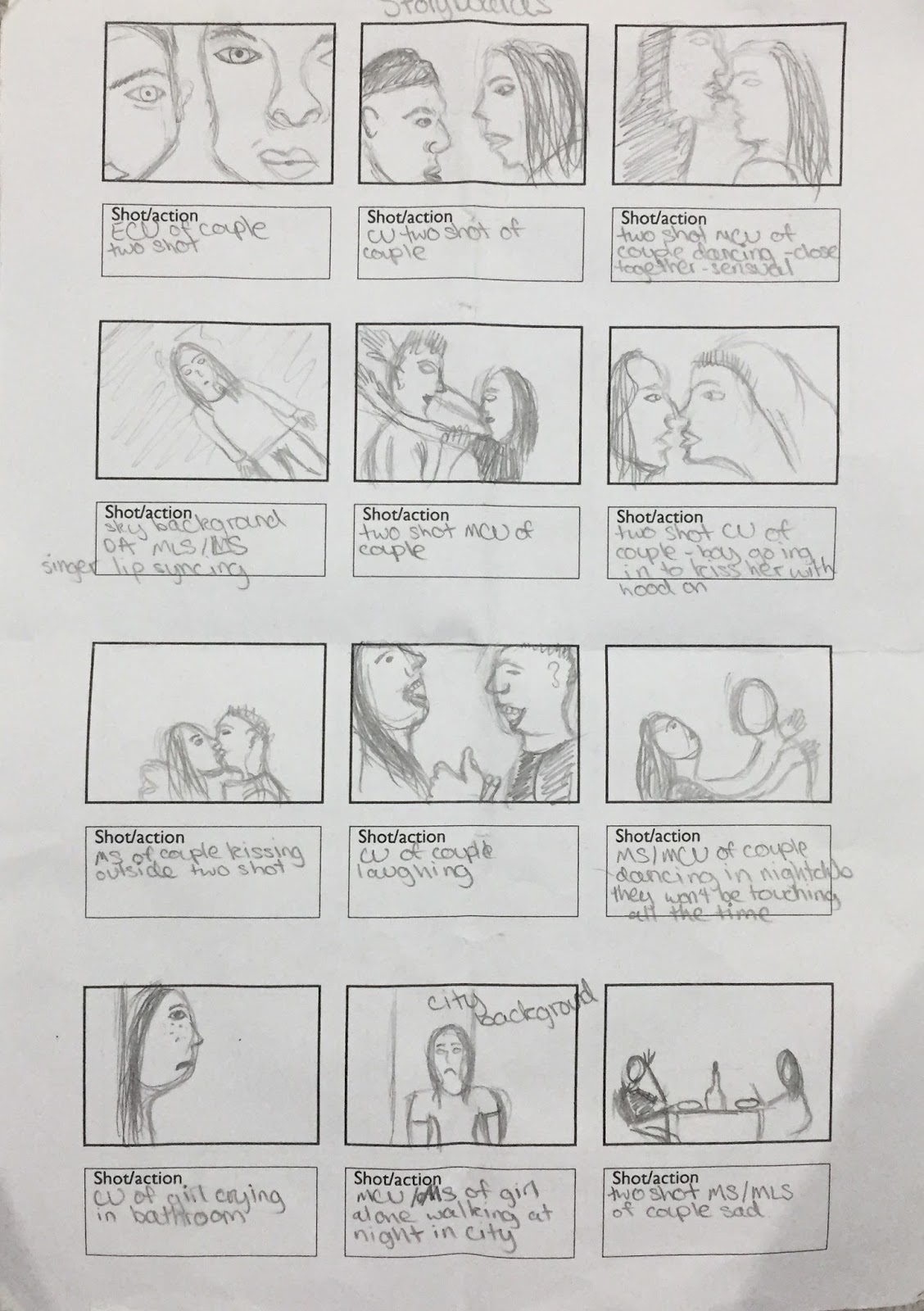 Lilac City: SHOOT PLANNING: Storyboards