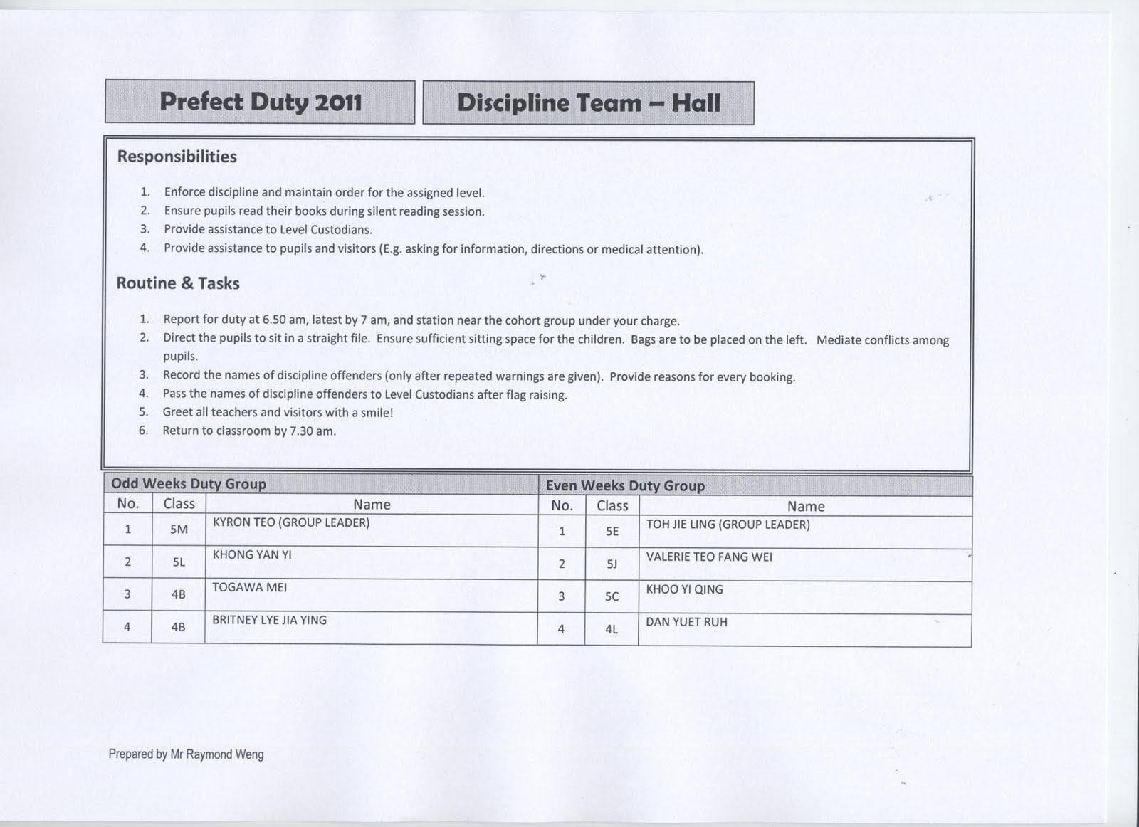 NYPS Prefectorial Board