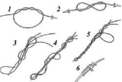 Tali Kail Pancing SlimBeauty - Tali Kail Pancing