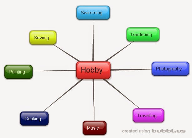 Hobby