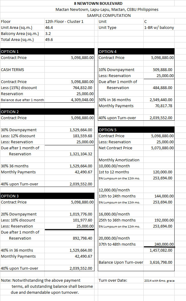 Cebu Beachfront Condo