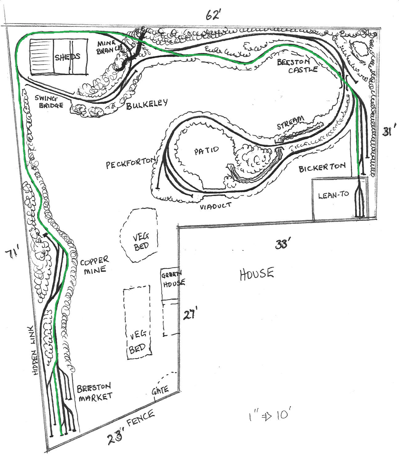 Peckforton Light Railway: How to plan a garden railway