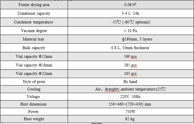 Shaanxi Roctec Technology Co.,Ltd.
