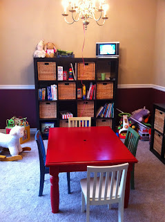 Gruve Mom Times: Playroom vs. Family Room
