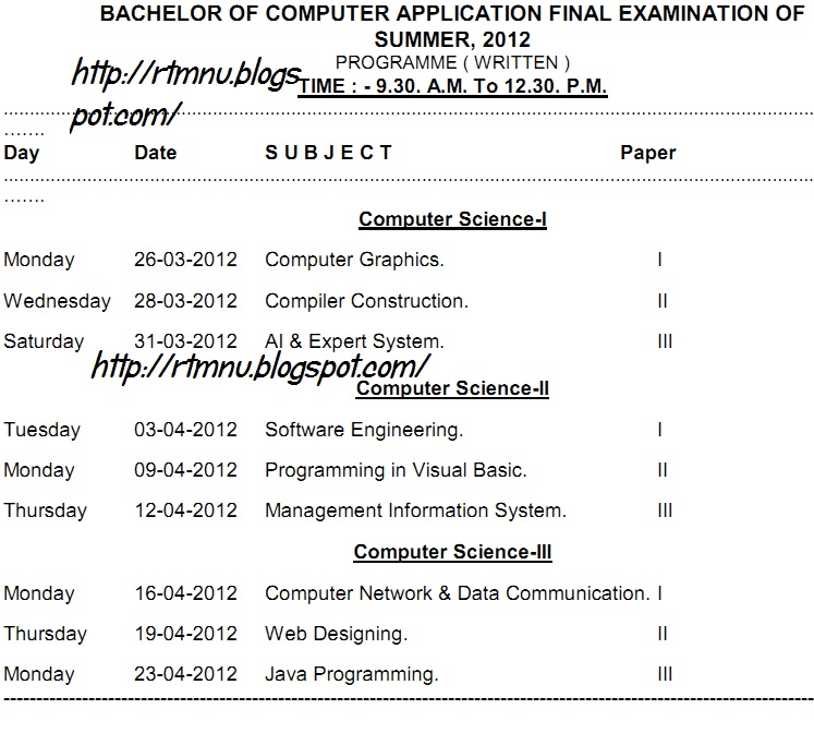 Accounting Bankers Management: Summer 2012 BCA Final Year Exam Time ...