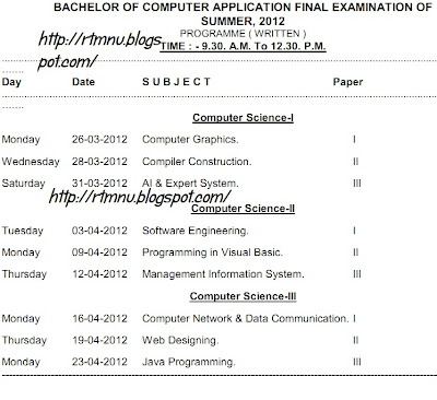 Accounting Bankers Management: Summer 2012 BCA Final Year Exam Time ...