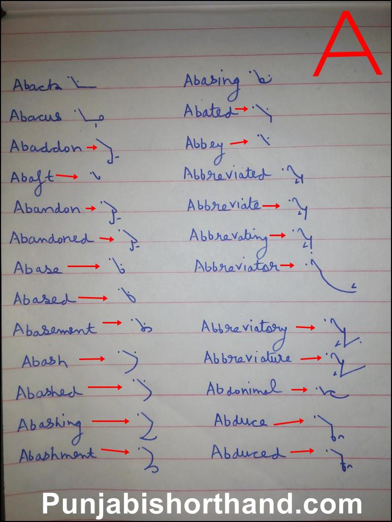 English Shorthand [A] Alphabet Outlines