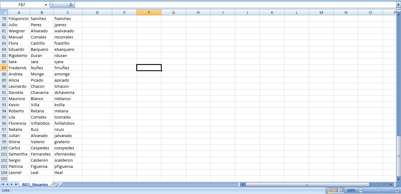 Proyecto 3 Bases de Datos TEC