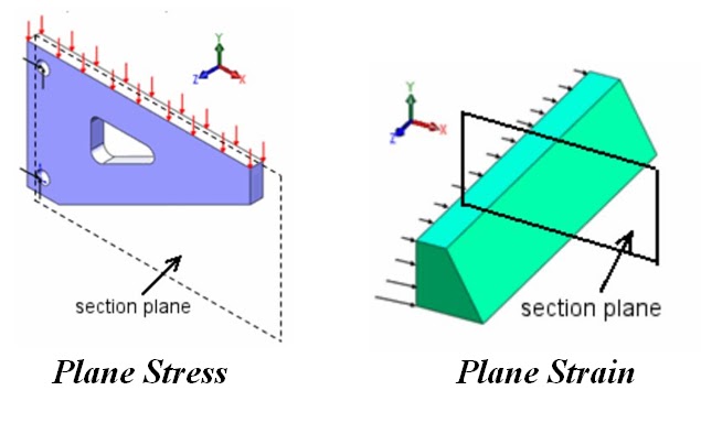 Product Design Engineering: April 2008