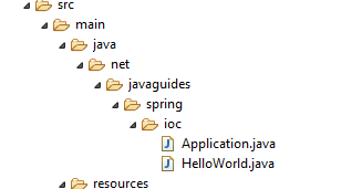 Spring BeanFactory Interface Example