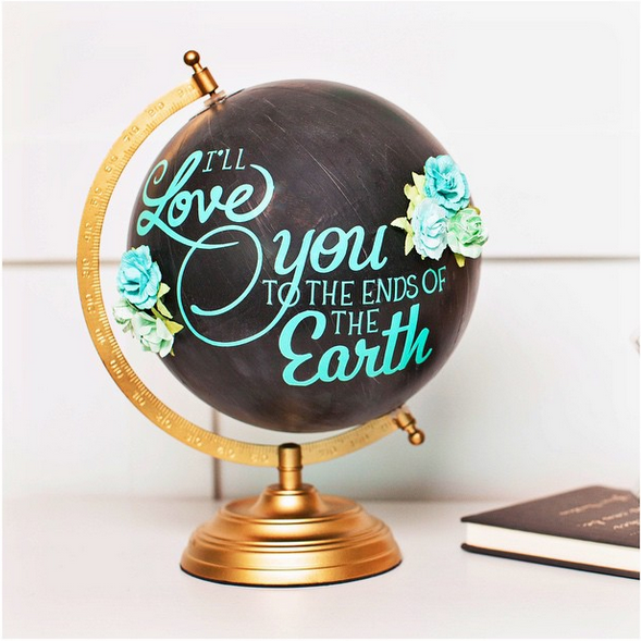 Allred Design Blog: Inspired by Pinterest: DIY Altered Globes