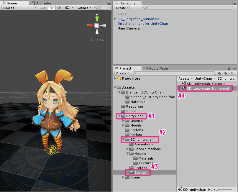 SDユニティちゃん活用その4 ～Blender出力のFBXファイルをUnityでインポート～ | 電脳ノート