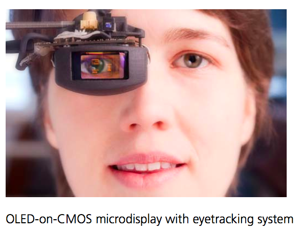 Martin Tall On Gaze Interaction: Fraunhofer CMOS-OLED Headmounted ...